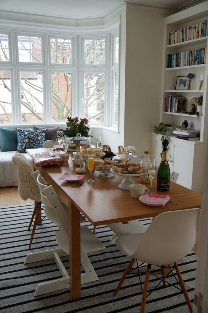 Lontoon koti - myCopinghagen